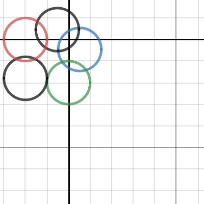 Desmos Practice | Desmos