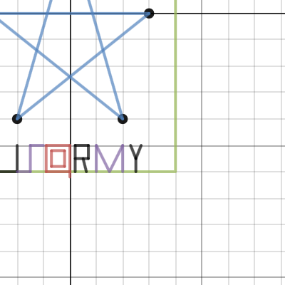 My project | Desmos