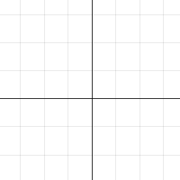 Blank Graphing Art Project | Desmos
