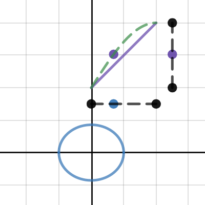 Hoop Tilting Eccentricity | Desmos