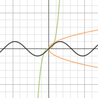 DESMOS challenge | Desmos