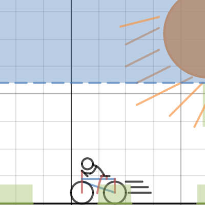 Spring Graph | Desmos