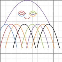 Parabola Assignment | Desmos