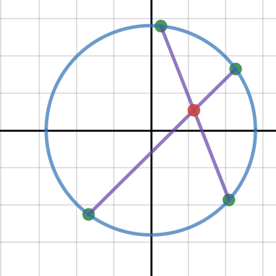 Intersecting Chords | Desmos