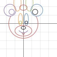 female bear | Desmos