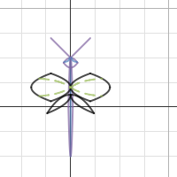 Unit 1 Bonus Activity | Desmos