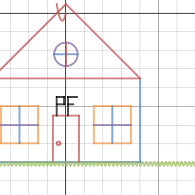 Desmos house graph | Desmos