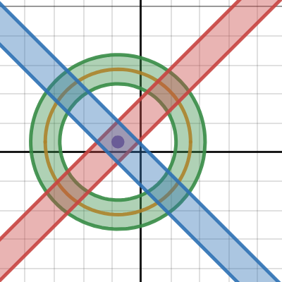 Tic Tac Toe Pixels | Desmos