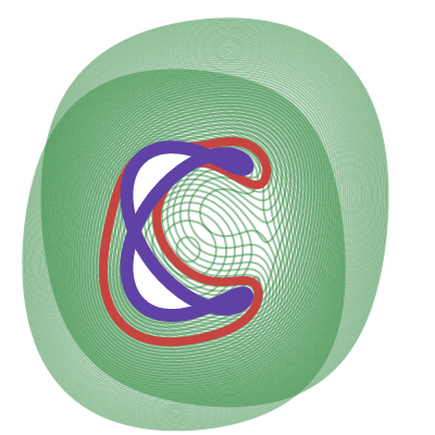 ampersand curve | Desmos