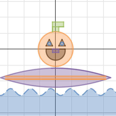 POW - Surfing Pumpkin | Desmos