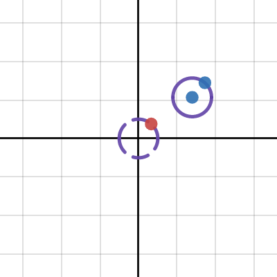 Thing | Desmos