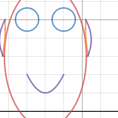 Pre-Calculus Art Project | Desmos