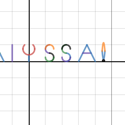 Name Project| Desmos