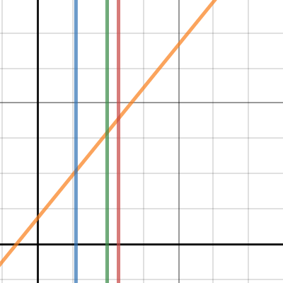weapon calc | Desmos