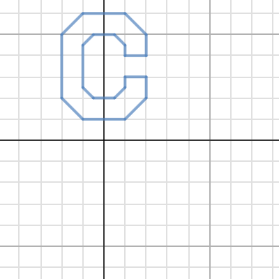 graphing c | Desmos