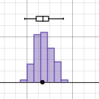 DS02 Height | Desmos