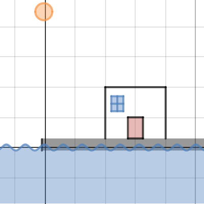 2A1-32-Task2 | Desmos