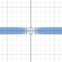 Trials | Desmos