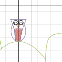 Owl graph | Desmos