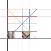 Lines: Point Slope Form | Desmos