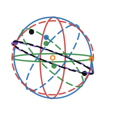 space station tracking | Desmos