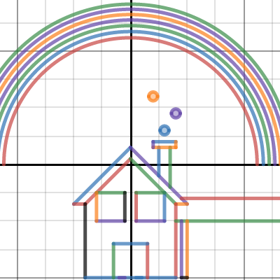 House With RAinbow | Desmos