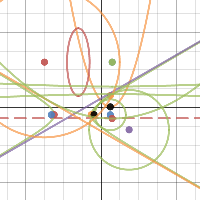 Desmos project - student | Desmos