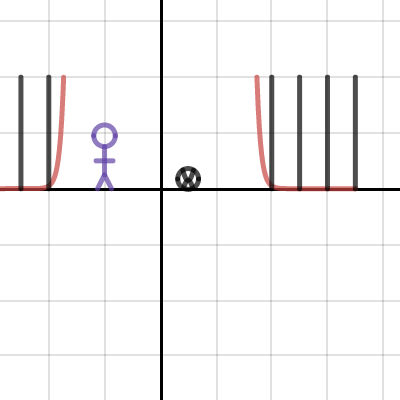 Group Project | Desmos