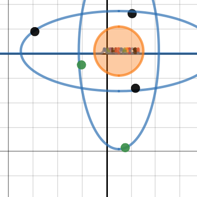 Linear MATHEMATICS | Desmos