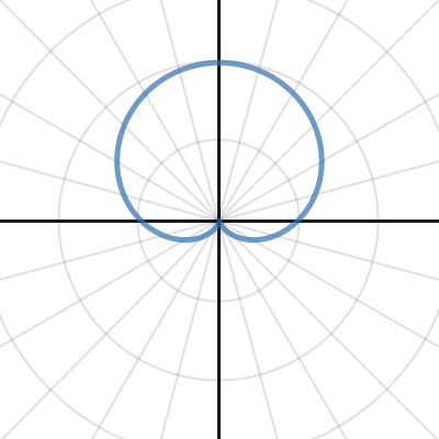 Section 10.3 ex 9 | Desmos
