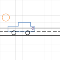 GA Project | Desmos