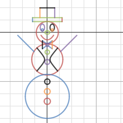 Idk | Desmos