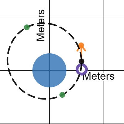 Celestial Mechanics (Simple Two-Body) | Desmos