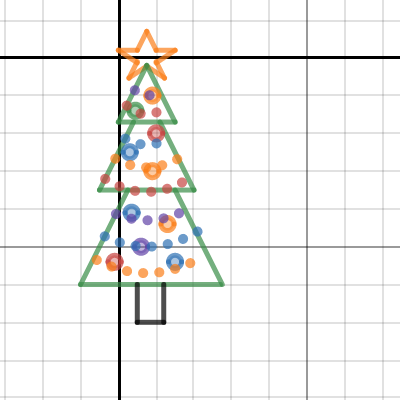 Christmas tree | Desmos