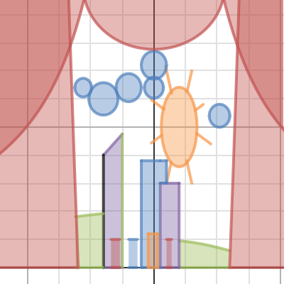 harrison | Desmos