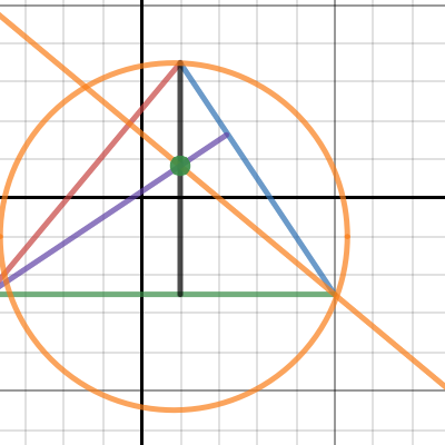 Geometry Project 2.0 | Desmos