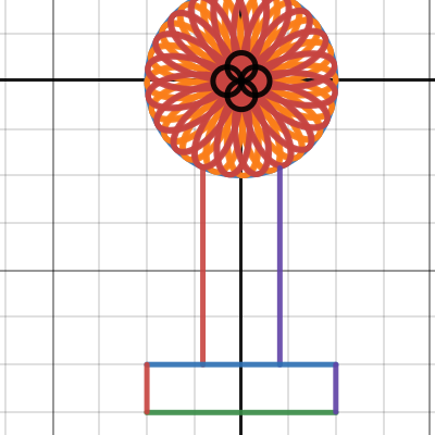 Crazy fan | Desmos