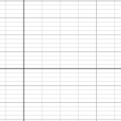 Precalculus Section 5.4 Example 1 | Desmos
