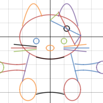 Conics Project | Desmos