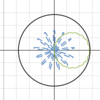 Art Project | Desmos