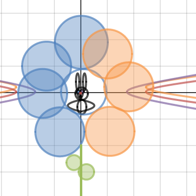 pro the best one | Desmos