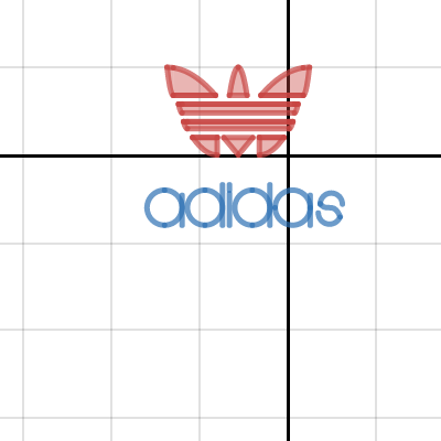 Adidas | Desmos