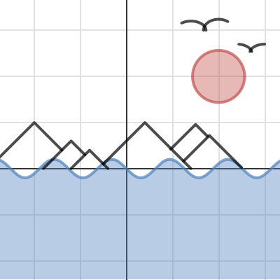 Desmos Graphing