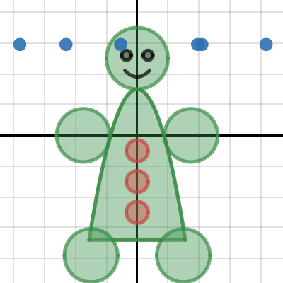 Gingerbread man | Desmos