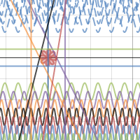 wallace tanner (caged elephant) | Desmos
