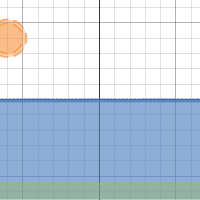 idk | Desmos