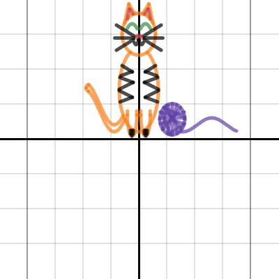 Cat - Lauren Clarke | Desmos