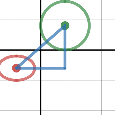 Math Project | Desmos