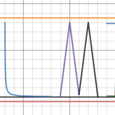 My Name/Logo | Desmos