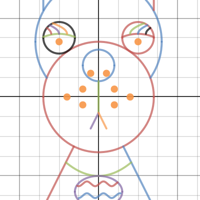 Dog | Desmos